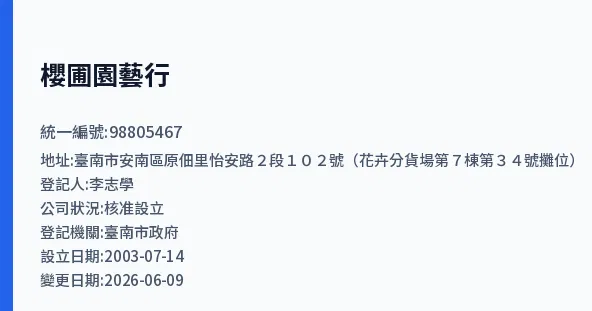 櫻圃園藝行的照片-統編 98805467(臺南市) 公司登記資料與營業項目詳細圖表