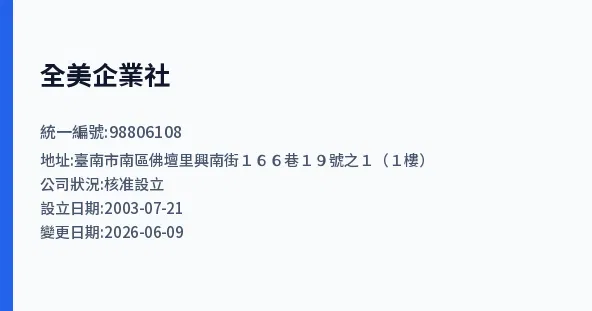 全美企業社的照片-統編 98806108(臺南市) 公司登記資料與營業項目詳細圖表