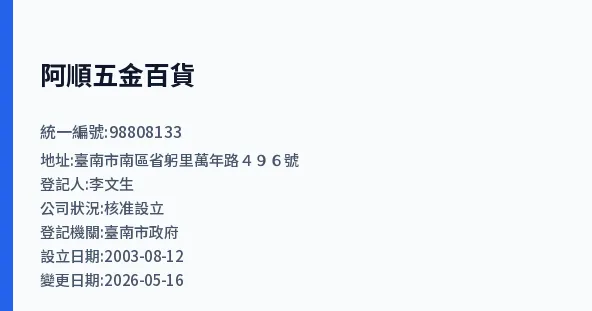 阿順五金百貨的照片-統編 98808133(臺南市) 公司登記資料與營業項目詳細圖表