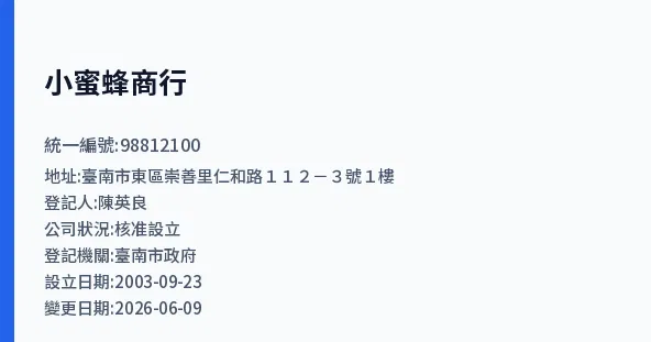 小蜜蜂商行的照片-統編 98812100(臺南市) 公司登記資料與營業項目詳細圖表