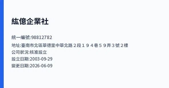 紘億企業社的照片-統編 98812782(臺南市) 公司登記資料與營業項目詳細圖表