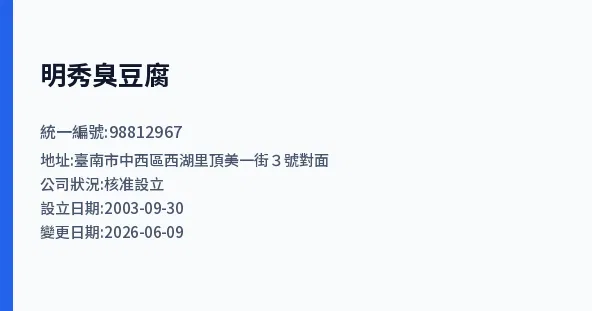 明秀臭豆腐的照片-統編 98812967(臺南市) 公司登記資料與營業項目詳細圖表