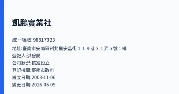 凱鵬實業社的照片-統編 98817323(臺南市) 公司登記資料與營業項目詳細圖表