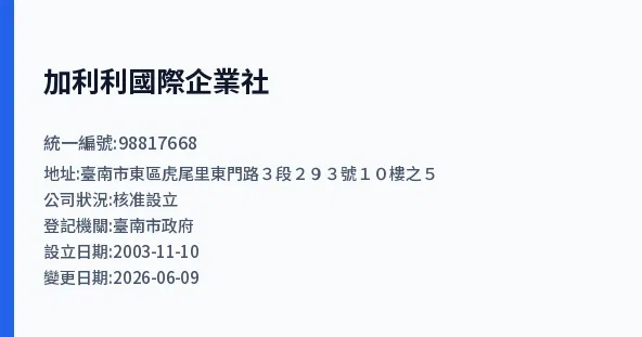 加利利國際企業社的照片-統編 98817668(臺南市) 公司登記資料與營業項目詳細圖表
