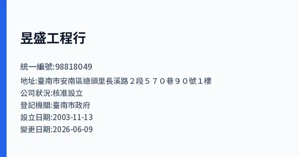 昱盛工程行的照片-統編 98818049(臺南市) 公司登記資料與營業項目詳細圖表