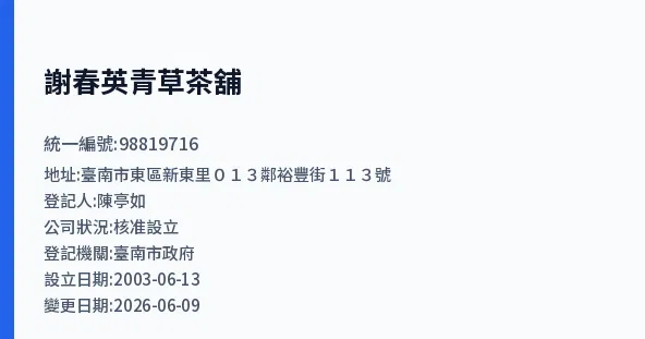 謝春英青草茶舖的照片-統編 98819716(臺南市) 公司登記資料與營業項目詳細圖表