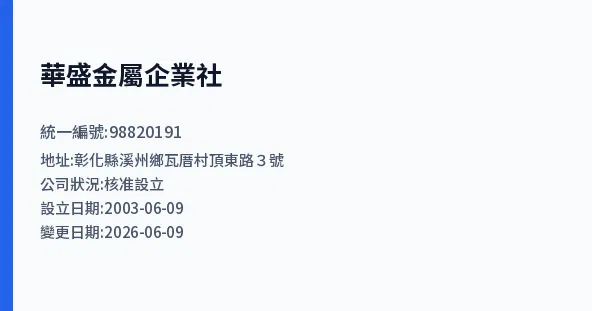 華盛金屬企業社的照片-統編 98820191(彰化縣) 公司登記資料與營業項目詳細圖表
