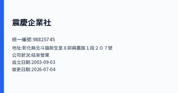 震慶企業社的照片-統編 98825745(彰化縣) 公司登記資料與營業項目詳細圖表