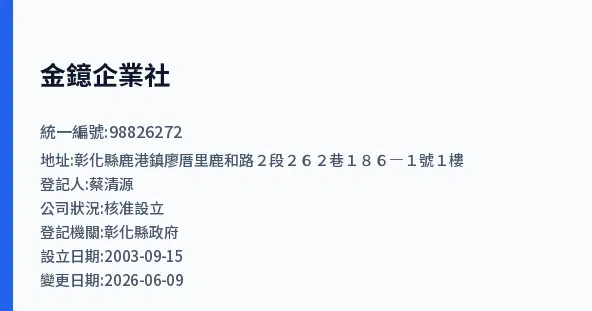 金鐿企業社的照片-統編 98826272(彰化縣) 公司登記資料與營業項目詳細圖表