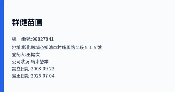 群健苗圃的照片-統編 98827841(彰化縣) 公司登記資料與營業項目詳細圖表