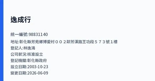 逸成行的照片-統編 98831140(彰化縣) 公司登記資料與營業項目詳細圖表