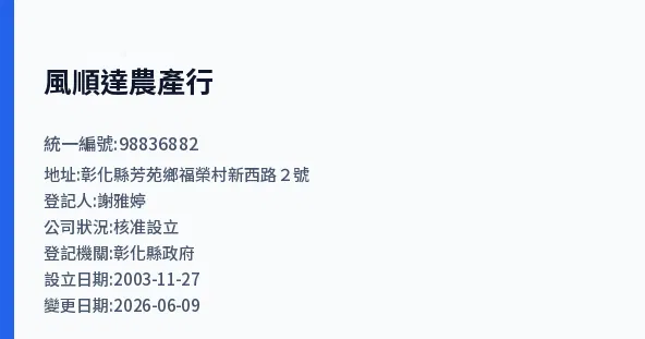 風順達農產行的照片-統編 98836882(彰化縣) 公司登記資料與營業項目詳細圖表
