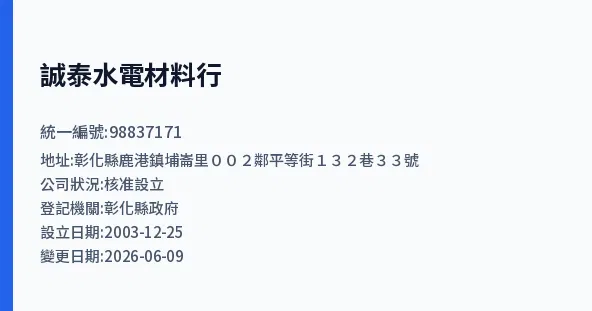 誠泰水電材料行的照片-統編 98837171(彰化縣) 公司登記資料與營業項目詳細圖表