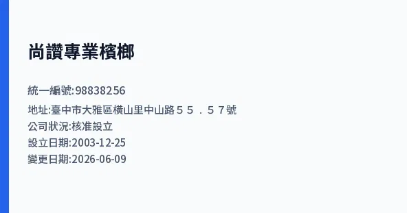 尚讚專業檳榔的照片-統編 98838256(臺中市) 公司登記資料與營業項目詳細圖表