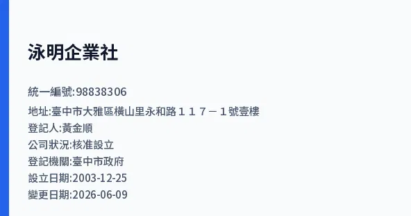 泳明企業社的照片-統編 98838306(臺中市) 公司登記資料與營業項目詳細圖表