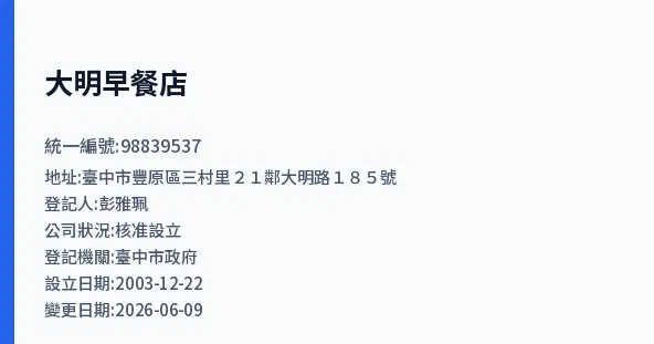 大明早餐店的照片-統編 98839537(臺中市) 公司登記資料與營業項目詳細圖表