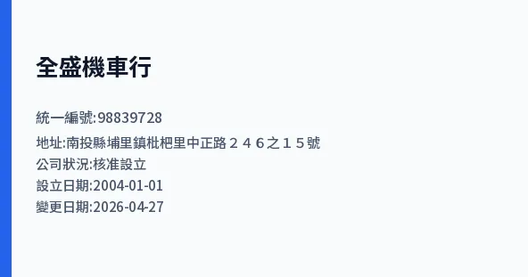 全盛機車行的照片-統編 98839728(南投縣) 公司登記資料與營業項目詳細圖表
