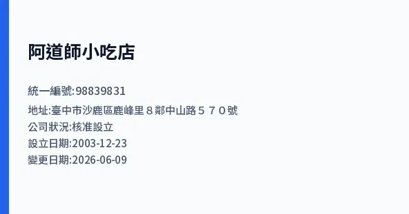 阿道師小吃店的照片-統編 98839831(臺中市) 公司登記資料與營業項目詳細圖表