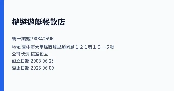 權遊遊艇餐飲店的照片-統編 98840696(臺中市) 公司登記資料與營業項目詳細圖表