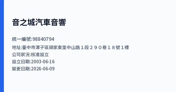音之城汽車音響的照片-統編 98840794(臺中市) 公司登記資料與營業項目詳細圖表