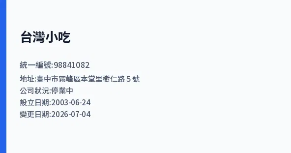 台灣小吃的照片-統編 98841082(臺中市) 公司登記資料與營業項目詳細圖表