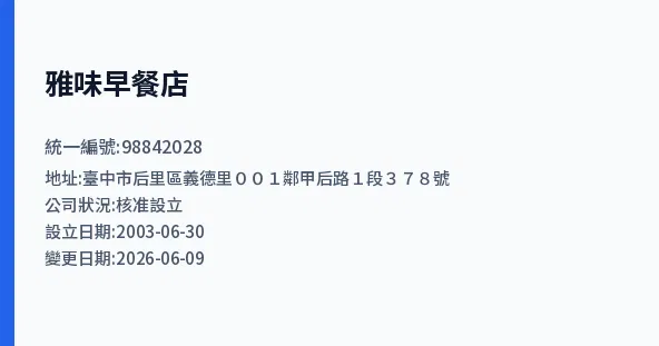 雅味早餐店的照片-統編 98842028(臺中市) 公司登記資料與營業項目詳細圖表