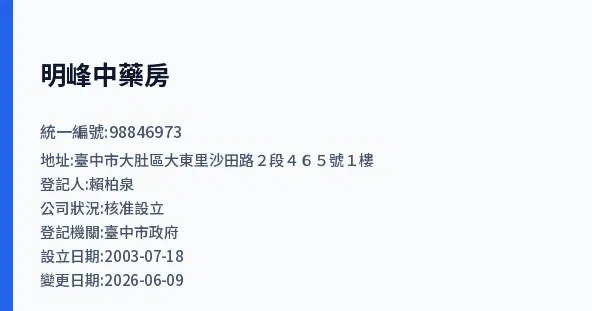 明峰中藥房的照片-統編 98846973(臺中市) 公司登記資料與營業項目詳細圖表