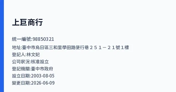 上巨商行的照片-統編 98850321(臺中市) 公司登記資料與營業項目詳細圖表