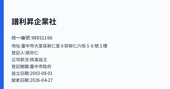 譜利昇企業社的照片-統編 98851166(臺中市) 公司登記資料與營業項目詳細圖表