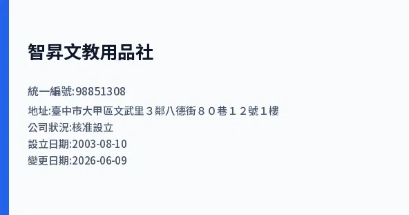 智昇文教用品社的照片-統編 98851308(臺中市) 公司登記資料與營業項目詳細圖表