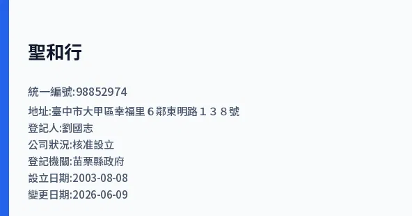 聖和行的照片-統編 98852974(臺中市) 公司登記資料與營業項目詳細圖表