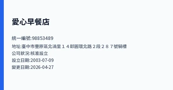 愛心早餐店的照片-統編 98853489(臺中市) 公司登記資料與營業項目詳細圖表