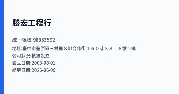 勝宏工程行的照片-統編 98853592(臺中市) 公司登記資料與營業項目詳細圖表