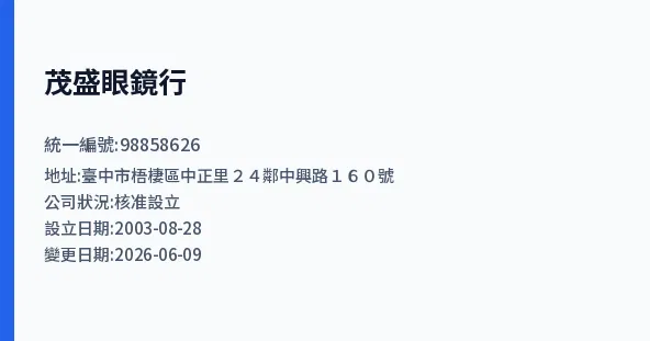 茂盛眼鏡行的照片-統編 98858626(臺中市) 公司登記資料與營業項目詳細圖表