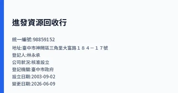 進發資源回收行的照片-統編 98859152(臺中市) 公司登記資料與營業項目詳細圖表