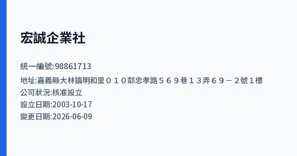 宏誠企業社的照片-統編 98861713(嘉義縣) 公司登記資料與營業項目詳細圖表
