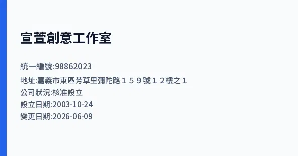 宣萱創意工作室的照片-統編 98862023(嘉義市) 公司登記資料與營業項目詳細圖表