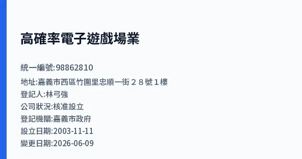 高確率電子遊戲場業的照片-統編 98862810(嘉義市) 公司登記資料與營業項目詳細圖表
