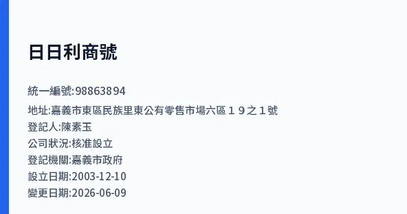 日日利商號的照片-統編 98863894(嘉義市) 公司登記資料與營業項目詳細圖表