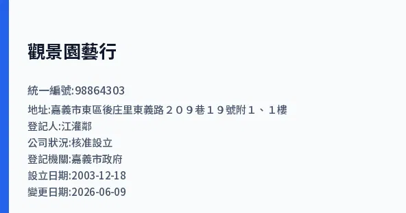 觀景園藝行的照片-統編 98864303(嘉義市) 公司登記資料與營業項目詳細圖表
