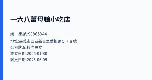 一六八薑母鴨小吃店的照片-統編 98865844(嘉義市) 公司登記資料與營業項目詳細圖表