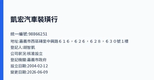 凱宏汽車裝璜行的照片-統編 98866251(嘉義市) 公司登記資料與營業項目詳細圖表