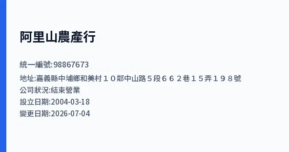阿里山農產行的照片-統編 98867673(嘉義縣) 公司登記資料與營業項目詳細圖表