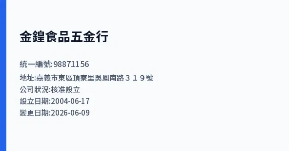 金鍠食品五金行的照片-統編 98871156(嘉義市) 公司登記資料與營業項目詳細圖表