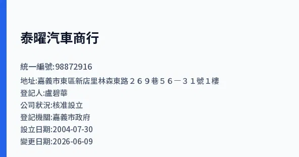 泰曜汽車商行的照片-統編 98872916(嘉義市) 公司登記資料與營業項目詳細圖表