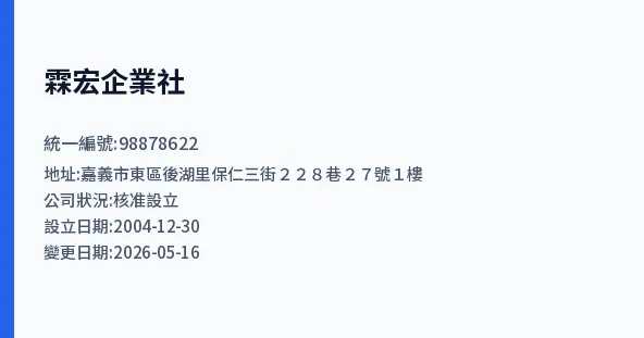 霖宏企業社的照片-統編 98878622(嘉義市) 公司登記資料與營業項目詳細圖表