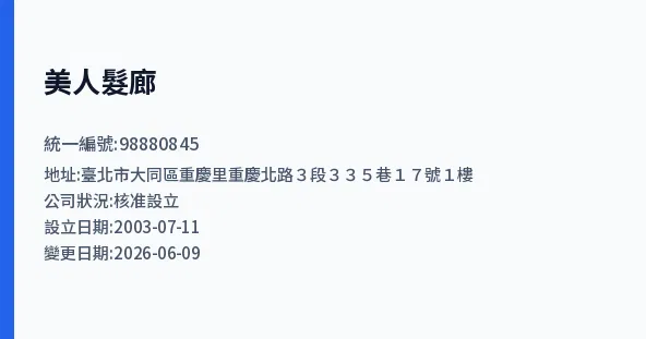 美人髮廊的照片-統編 98880845(臺北市) 公司登記資料與營業項目詳細圖表