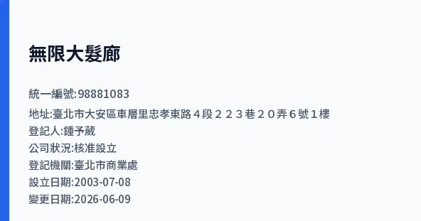 無限大髮廊的照片-統編 98881083(臺北市) 公司登記資料與營業項目詳細圖表