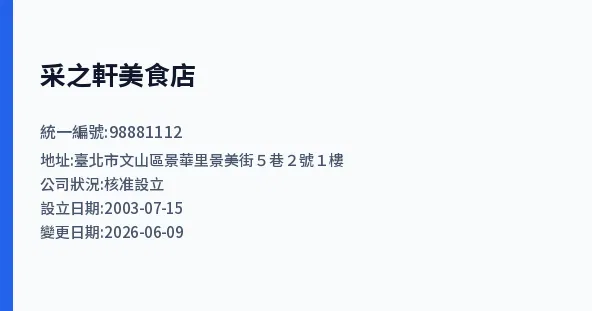 采之軒美食店的照片-統編 98881112(臺北市) 公司登記資料與營業項目詳細圖表