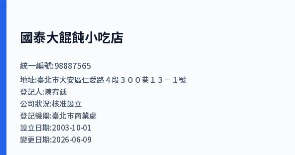 國泰大餛飩小吃店的照片-統編 98887565(臺北市) 公司登記資料與營業項目詳細圖表